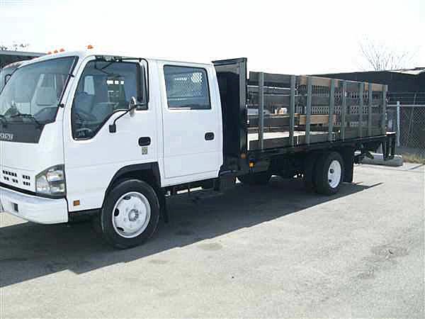 2007 Isuzu NQR For Sale | Box Van | #5796