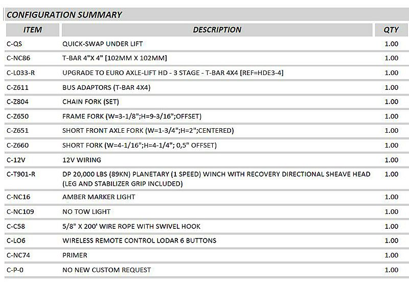 2019 NRC QuickSwap For Sale | Wrecker Body | #NRC-03