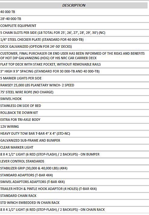 2022 NRC 40TB For Sale | Car Carrier | #NRC-51