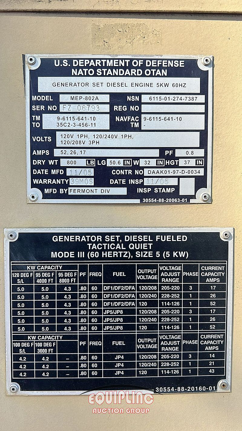 2005 NATO STANDARD OTAN GENERATOR MEP-802A For Sale | Generators | # ...