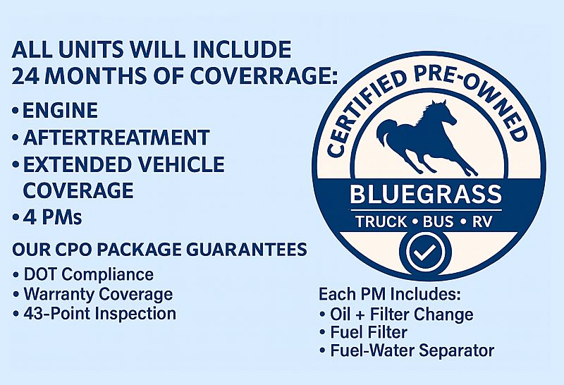 2021 International MV607 (For Sale) | 30' Box | Non CDL | # 242101